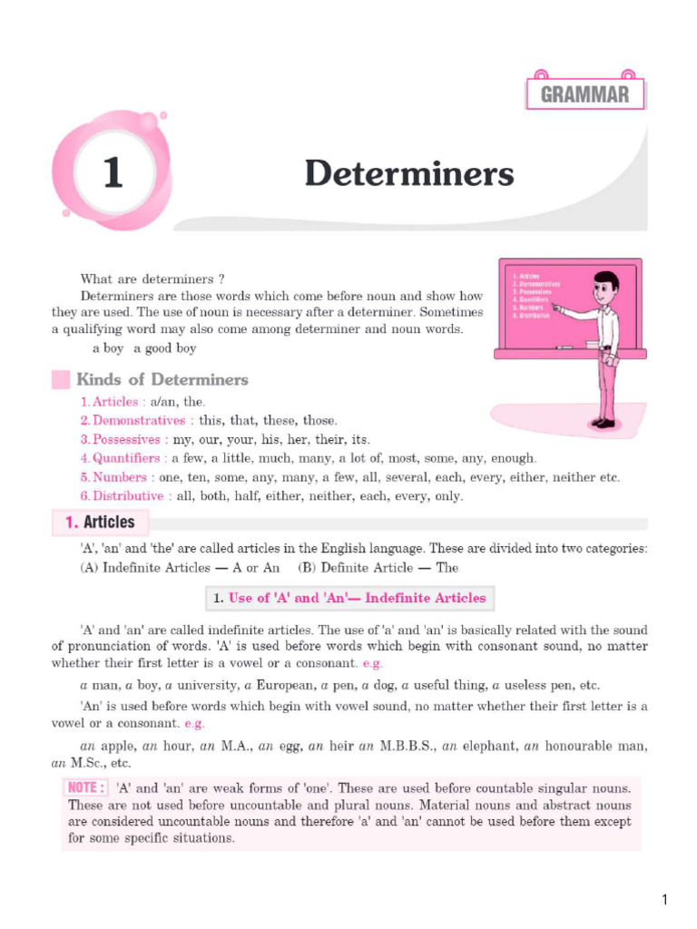 Study Materials Class 10 | PDF | Verb | Grammatical Tense