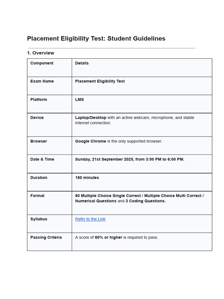 Placement Eligibility Test Guidelines | PDF | Plagiarism | Multiple Choice