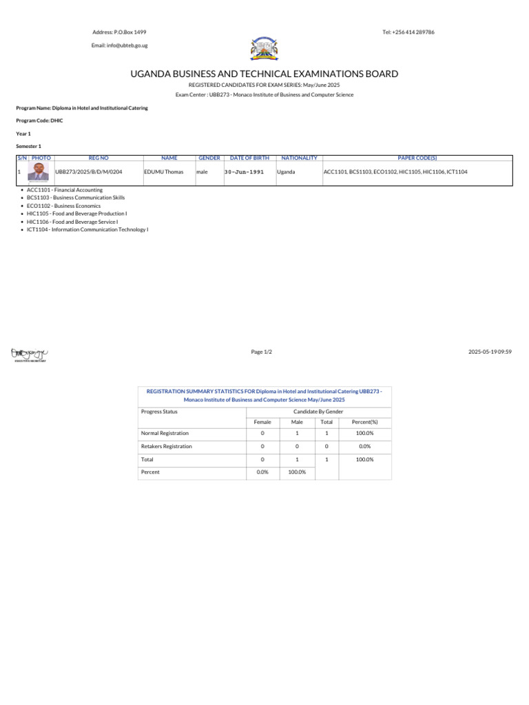 Registration List For UBB273 - Monaco Institute of Business and ...