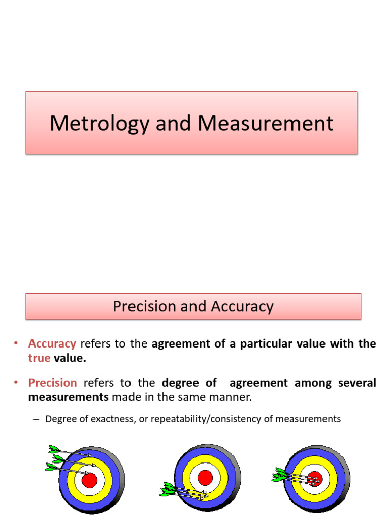 Metrology and Measurement | PDF | Observational Error | Accuracy And Precision
