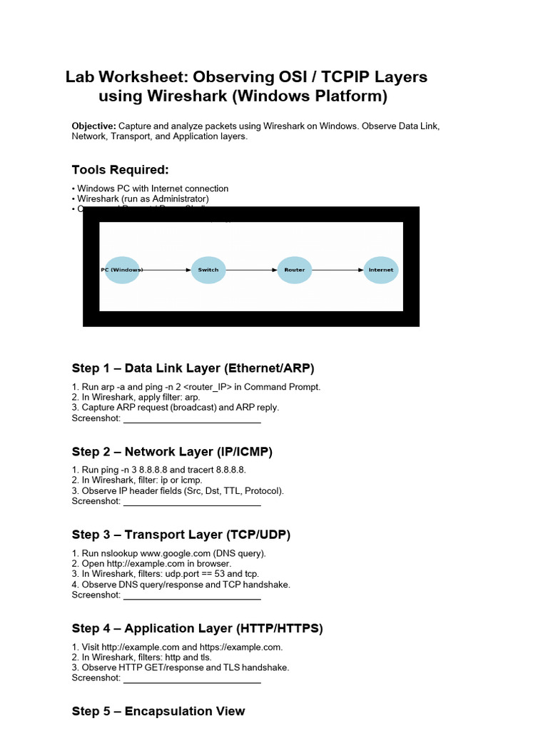 Lab-01 and Lab-02 TCPIP Layers | PDF