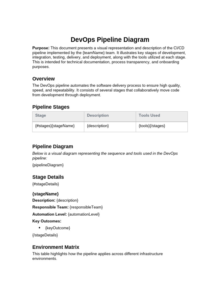 Devops Pipeline Diagram | PDF