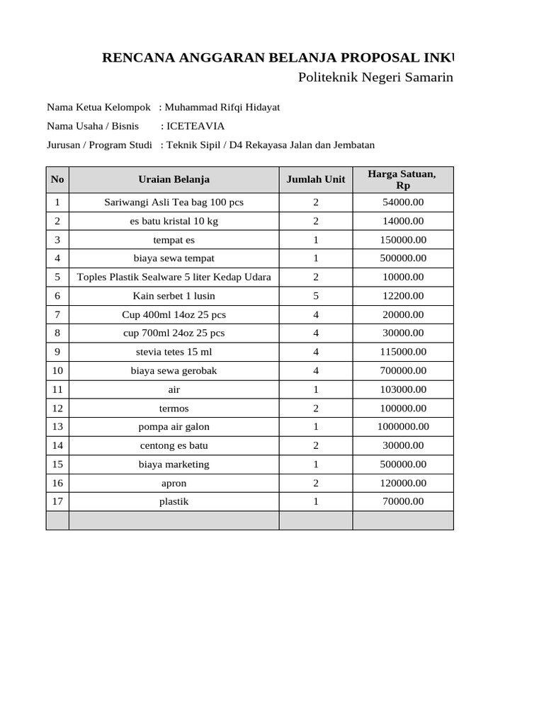 Form RAB Proposal Inkubator Bisnis 2025 | PDF