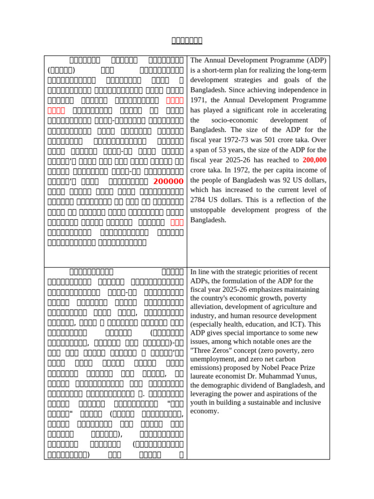 Speech Scy Sir | PDF