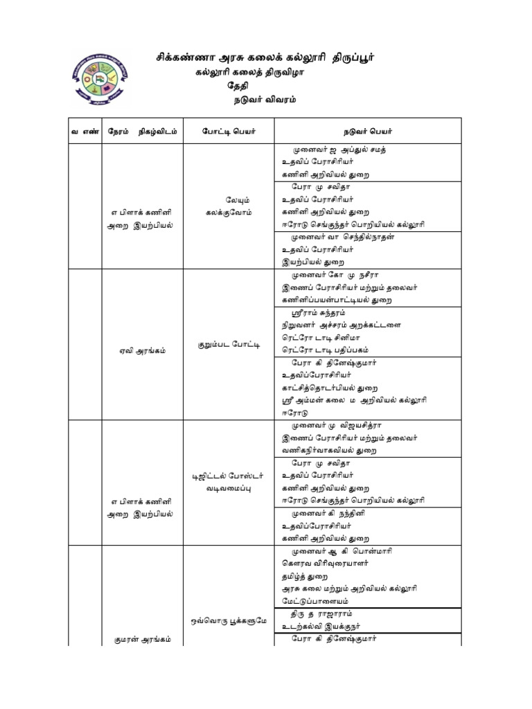 Judge List - 19.09.2025 | PDF