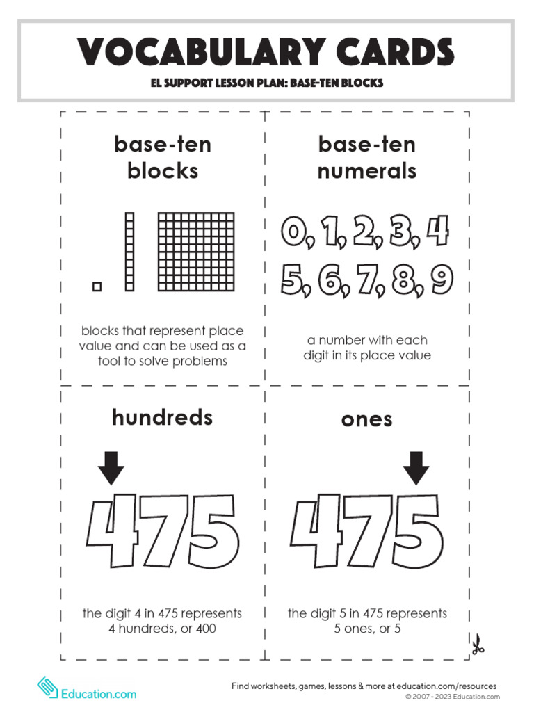 Vocabulary Cards Base Ten Blocks | PDF