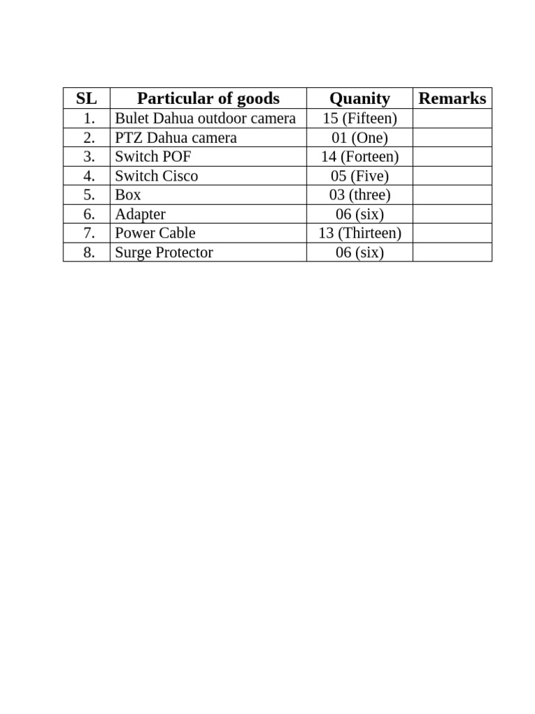 Inventory List of Security Equipment | PDF