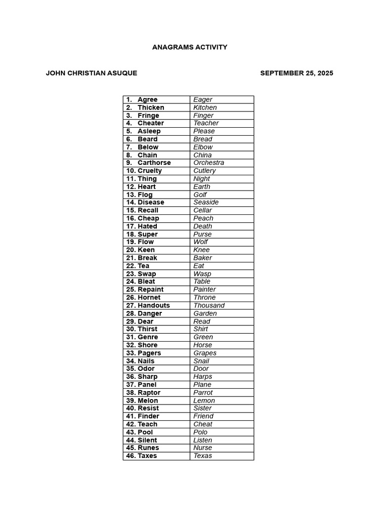 Anagrams Activity Asuque | PDF