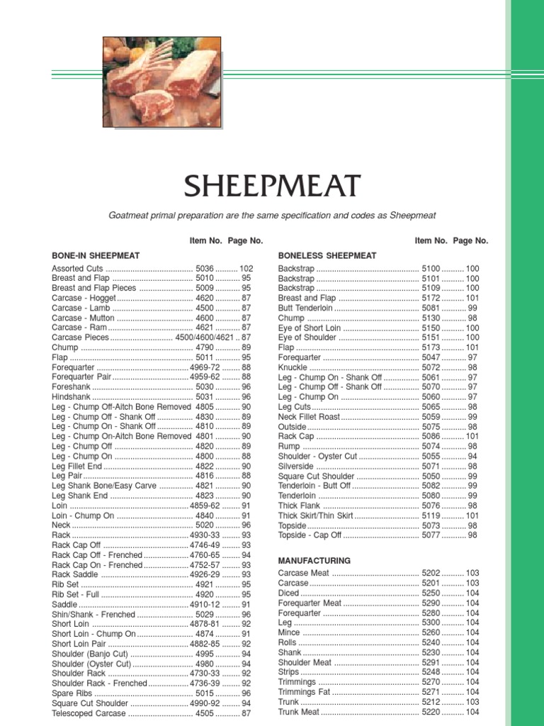 Sheepmeat Cuts | PDF | Lamb And Mutton | Musculoskeletal System