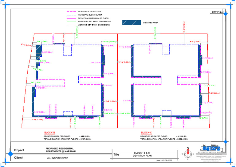 Deviation Plan for Blocks B & C | PDF