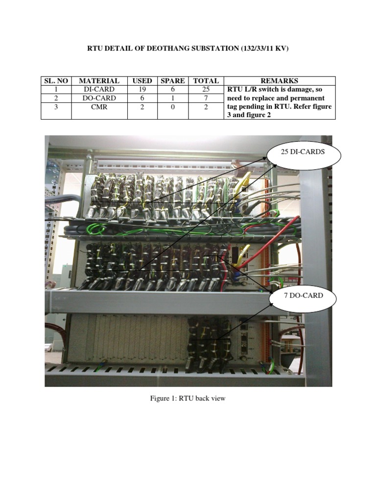Deothang Substation RTU and Feeder Details | PDF | Technology & Engineering