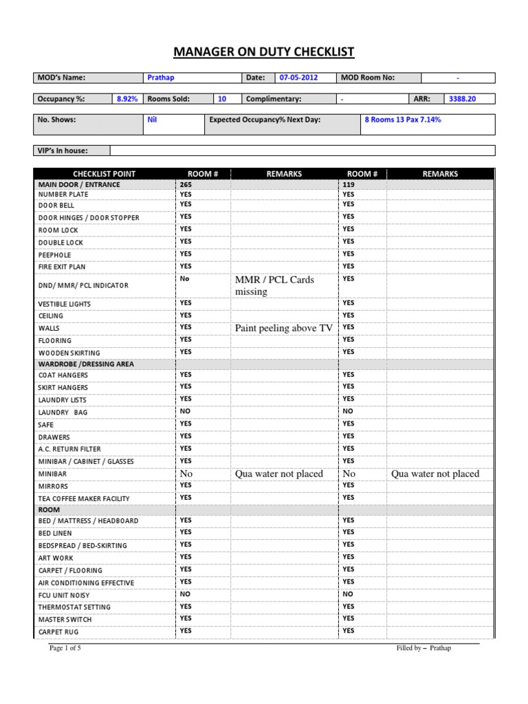 Manager On Duty Checklist: MMR / PCL Cards Missing | PDF | Bathroom | Room