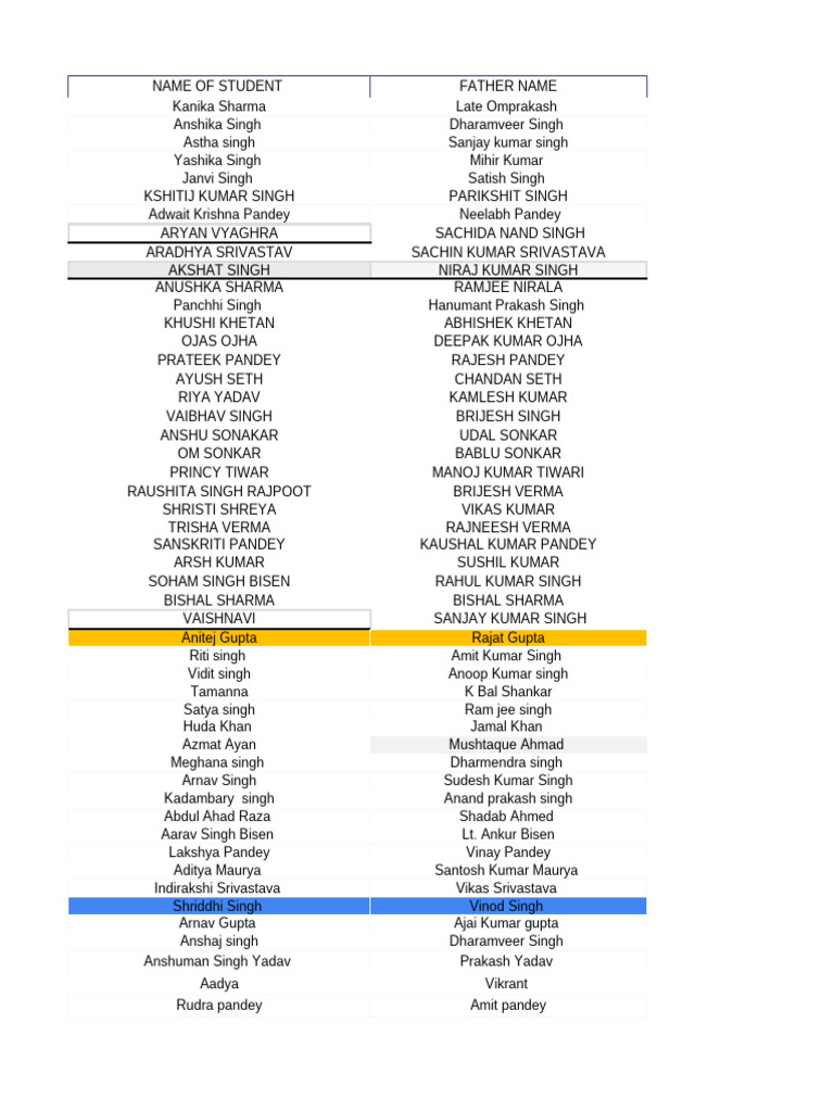 Student Contact List for DPS Kashi | PDF | Eclipse | Moon