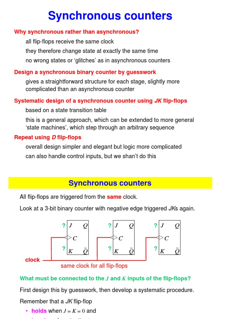 A Comprehensive Guide to the Systematic Design of Synchronous Counters Using State Transition ...