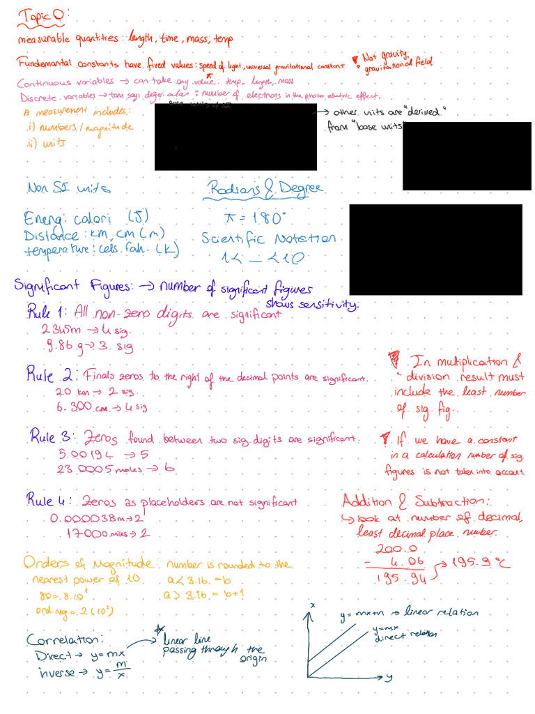 Physics Notes | PDF