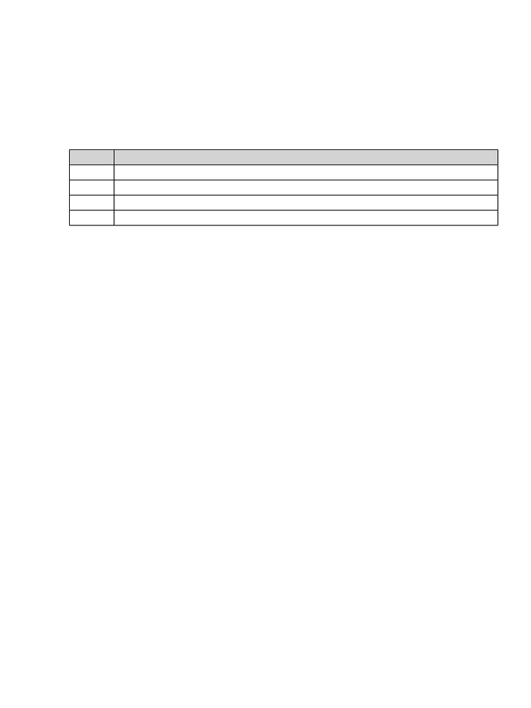 Functional Activities Questionnaire ADNI | PDF