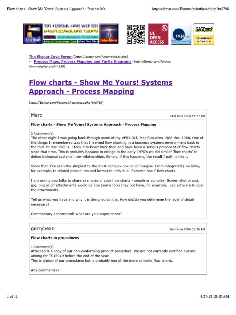 Flow Chart Sharing and Discussion Forum | PDF