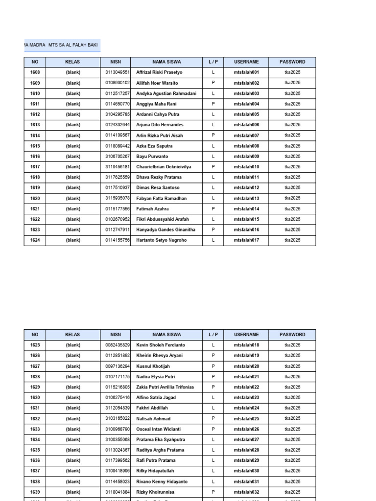 MTS AL FALAH BAKI | PDF