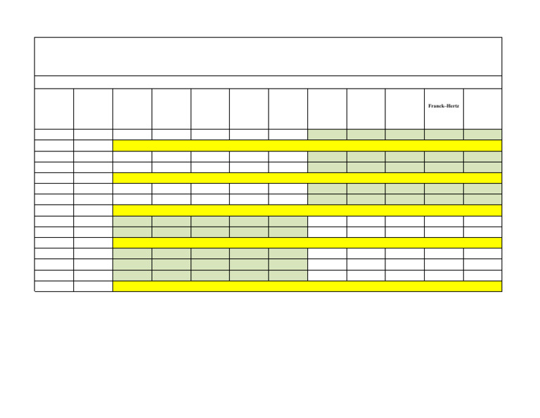 01 Odd Sem Studend Lab Distribution Sheet (34-65) | PDF | Applied And ...