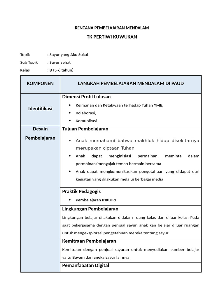 Rencana Pembelajaran Sayur PAUD | PDF