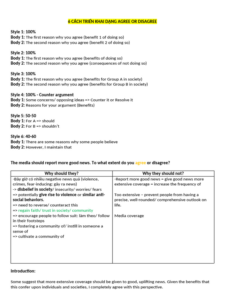 6 Ways to Implement Agree/Disagree Essays | PDF | Psychological ...