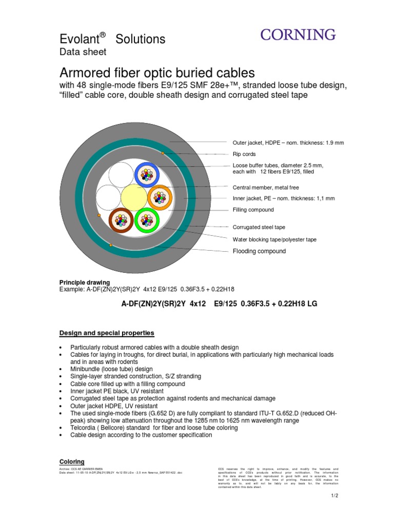 Attachment 1 Fiber Data Sheet | PDF | Optical Fiber | Cable