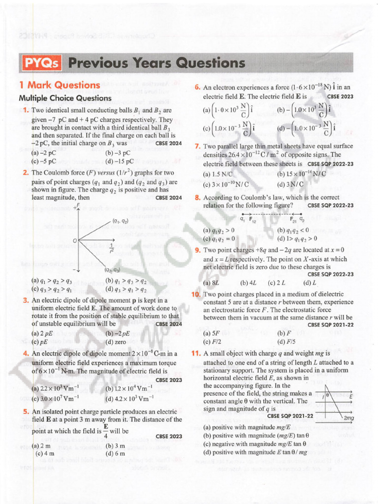 CBSE Chapterwise Question Bank 2024-2010 Physics Class 12 by Arihant Publications (2026 ...