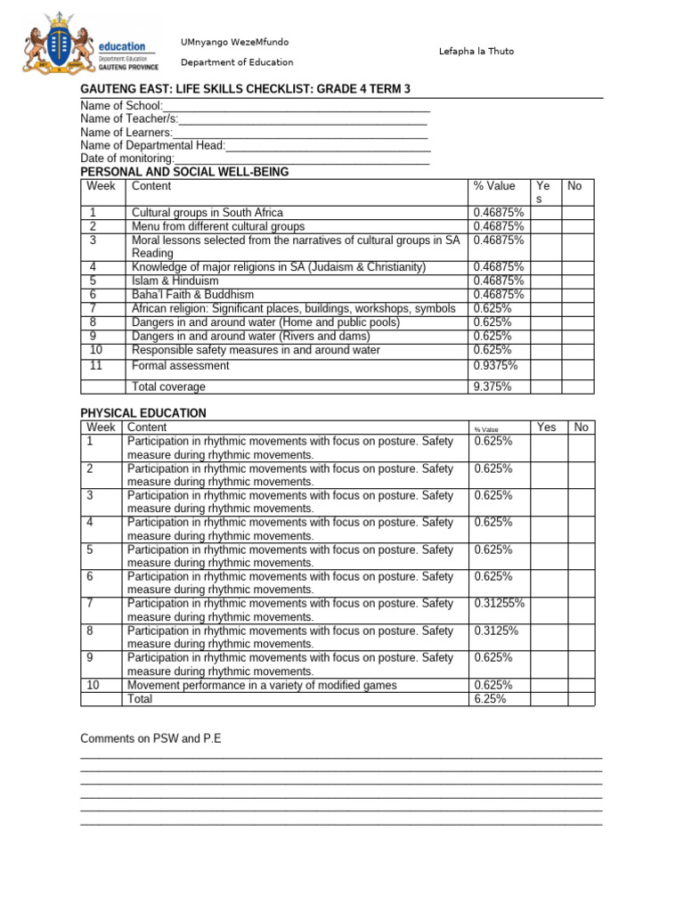 Grade 4 Term 3 Tick Sheet For SC | PDF | Drawing | 3 D Computer Graphics