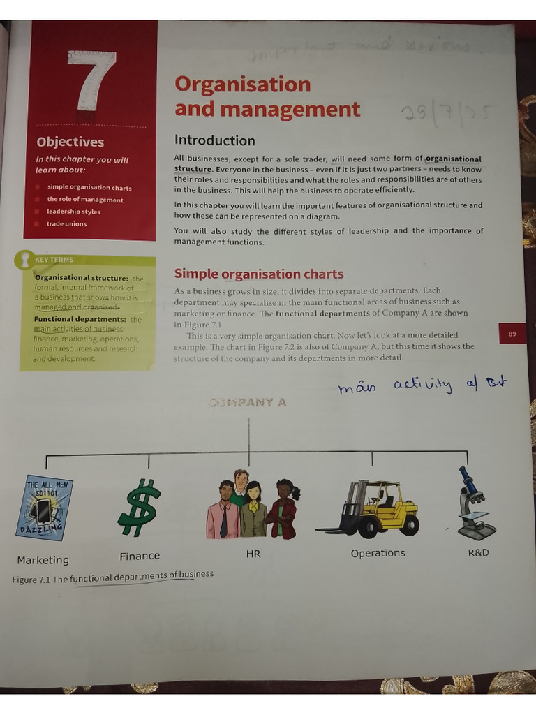 PDF BST | PDF