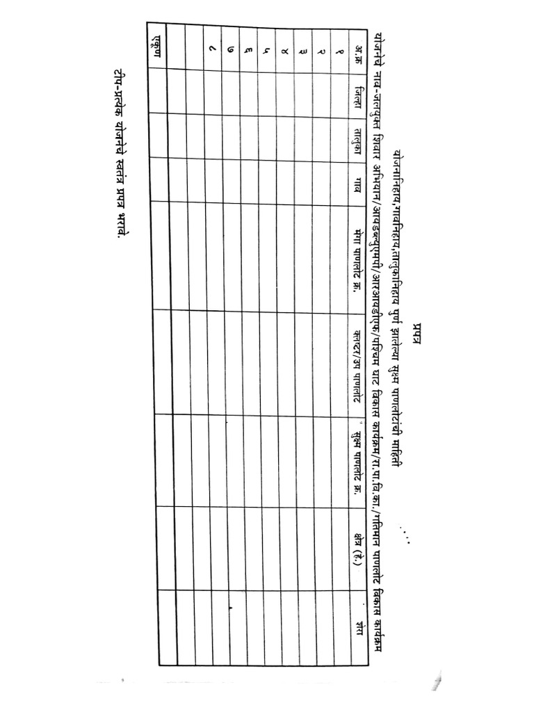 Format For Completed Watershed | PDF