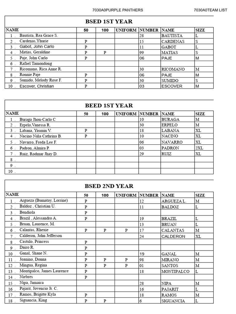 Team Purple - Full List | PDF
