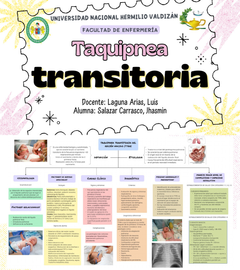 Taquipnea Transitoria Del RN | PDF