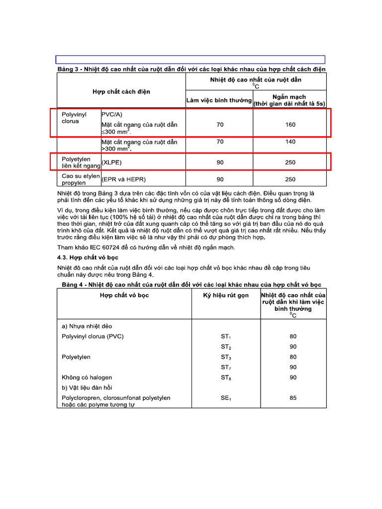 TCVN 5935 1 2013 - Iec 60502 1 2009 | PDF | Electricity