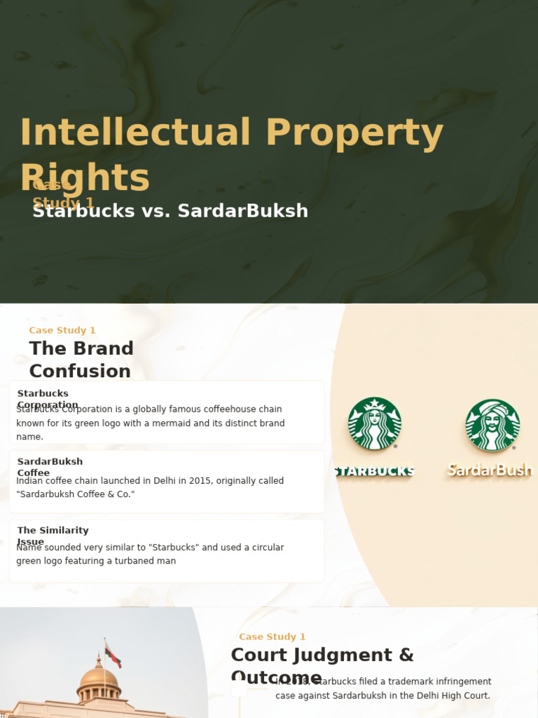 Intellectual-Property-Rights - PPTX 20250711 224458 0000 | PDF | Adidas ...