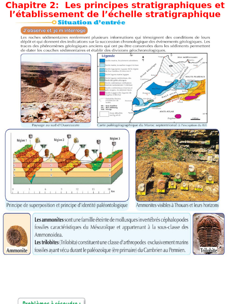 Chapitre2 Les Principes Stratigraphiques Et L'établissement | PDF | Échelle des temps ...