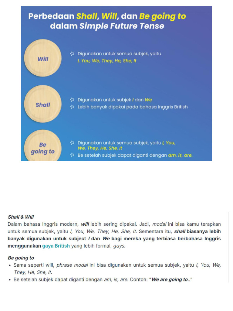 Grammar Focus - Future Tense | PDF