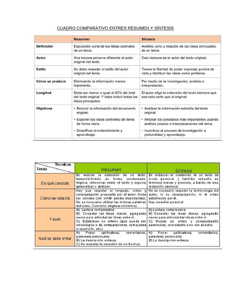 Wa0012. | PDF