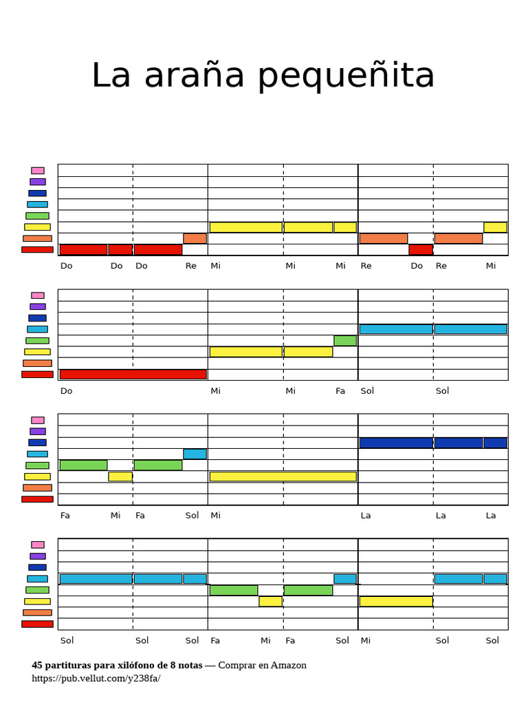 Partitura "La araña pequeñita" para xilófono | PDF