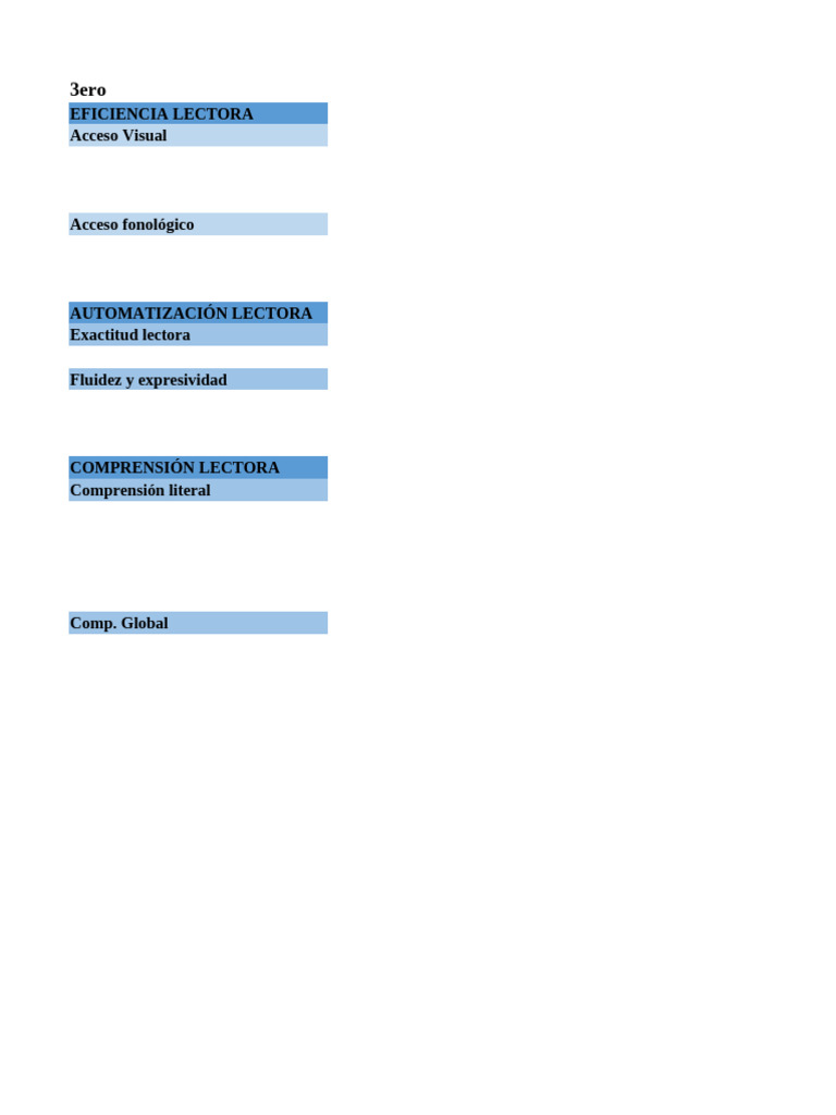Competencias Lectoras | PDF | Comprensión lectora | Ortografía