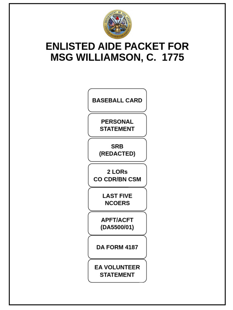 Enlisted Aide Application Packet | PDF | Sergeant | Military Sociology