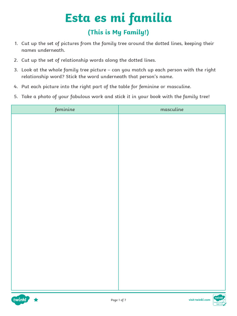 Spanish Family Tree Activity | PDF