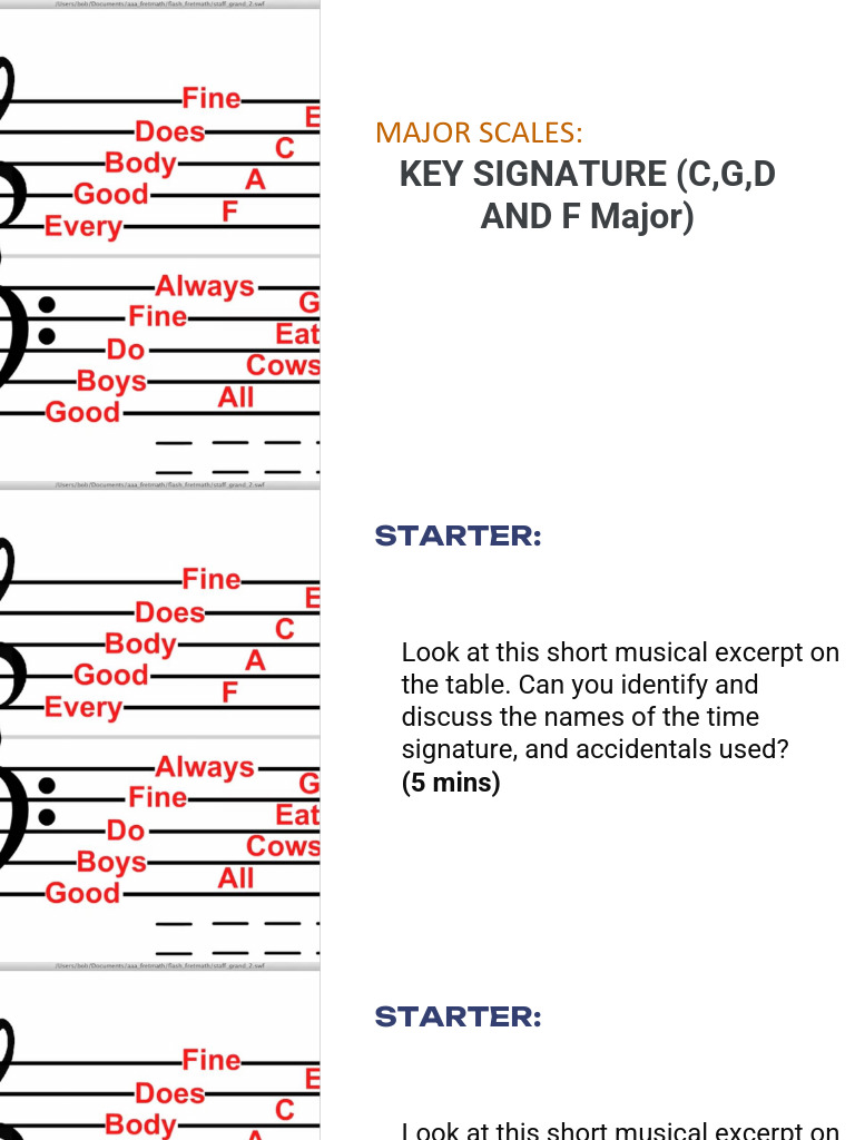 Scales & Key Signature Slide Editted | PDF