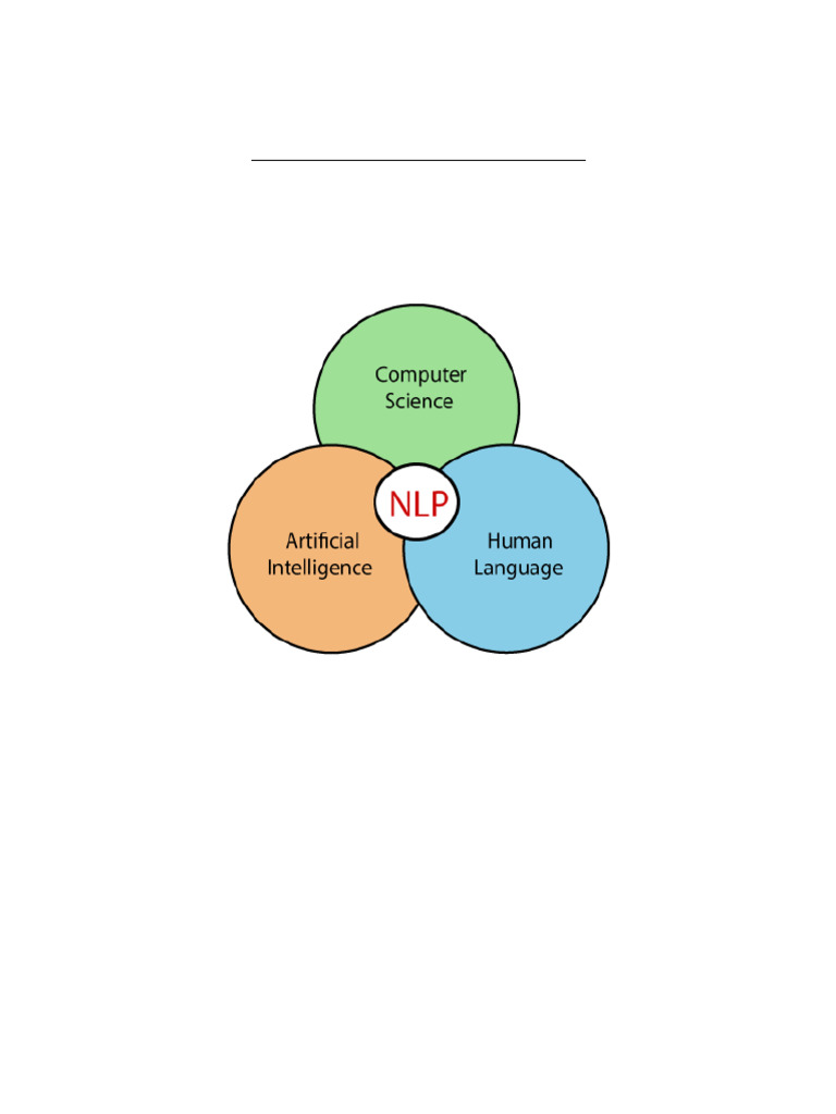 Module-1 Notes Natural Language Processing | PDF | Part Of Speech ...