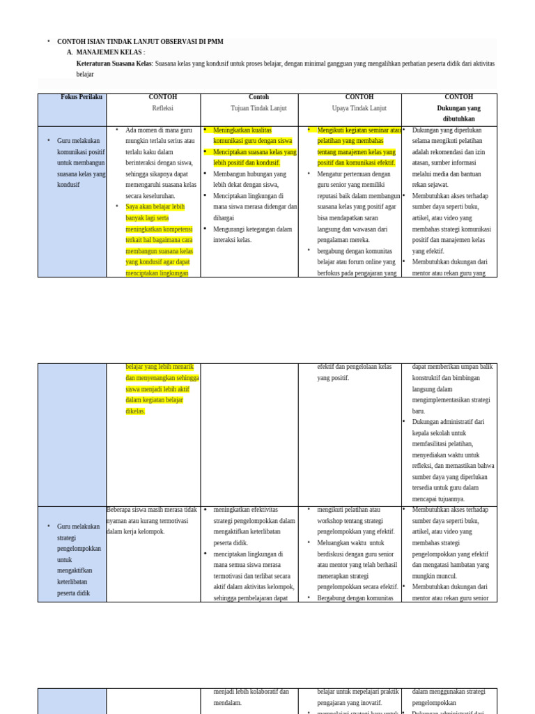 TABEL Contoh Isian Tindak Lanjut Keteraturan Suasana Kelas Ok | PDF