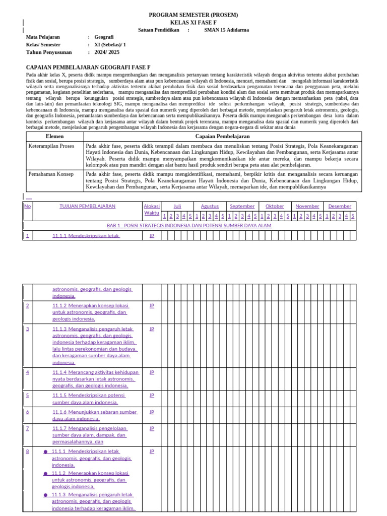 PROSEM - Geografi 11 | PDF