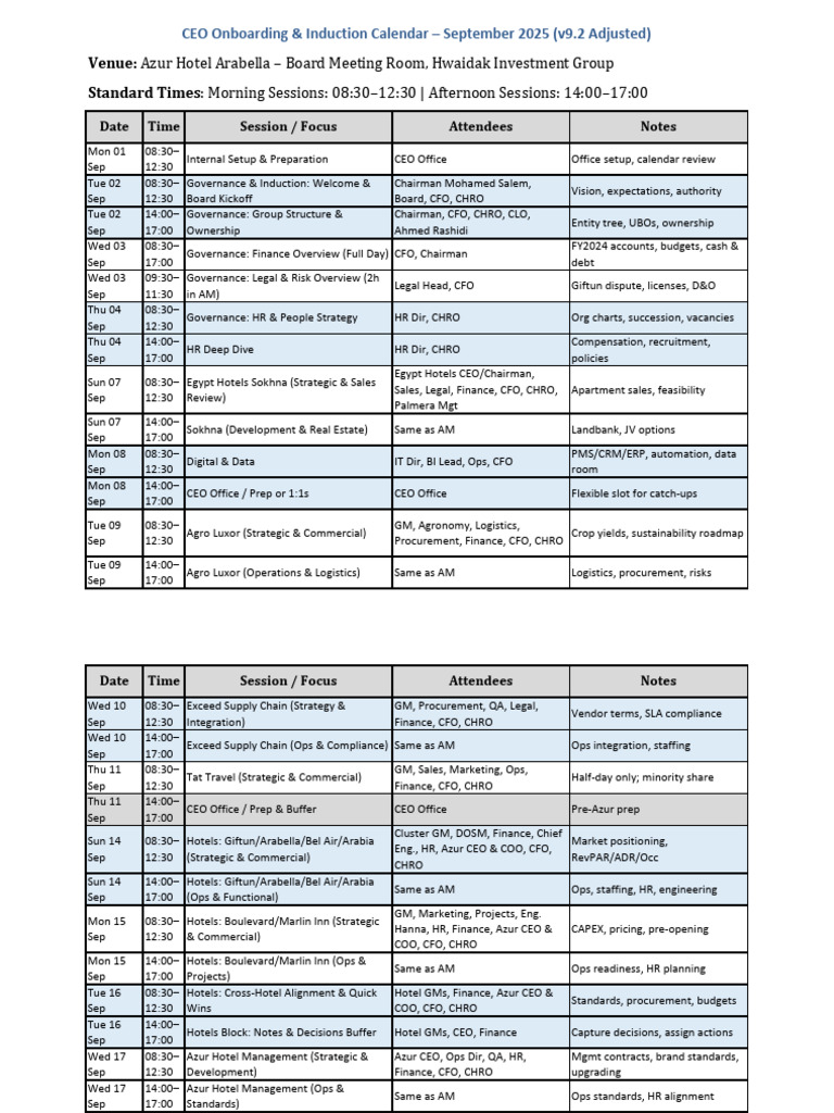 CEO Onboarding Induction Calendar v9 2 | PDF | Chief Financial Officer ...
