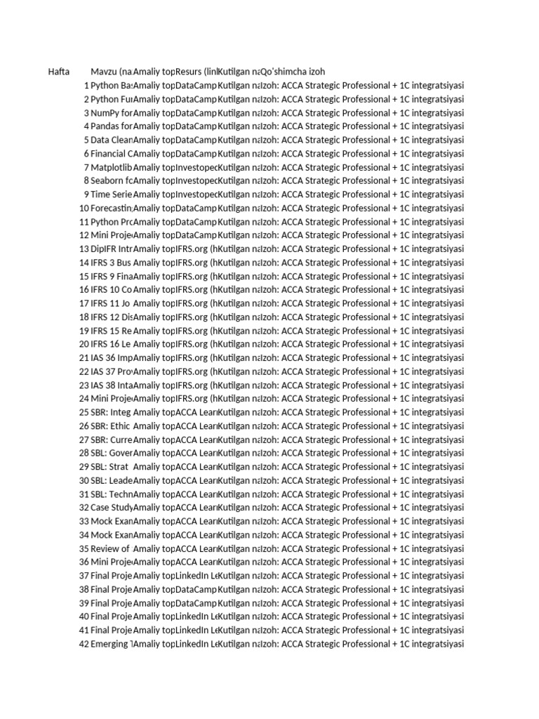 Year3 Python DipIFR Strategic 1C | PDF | Data Analysis | Application Software