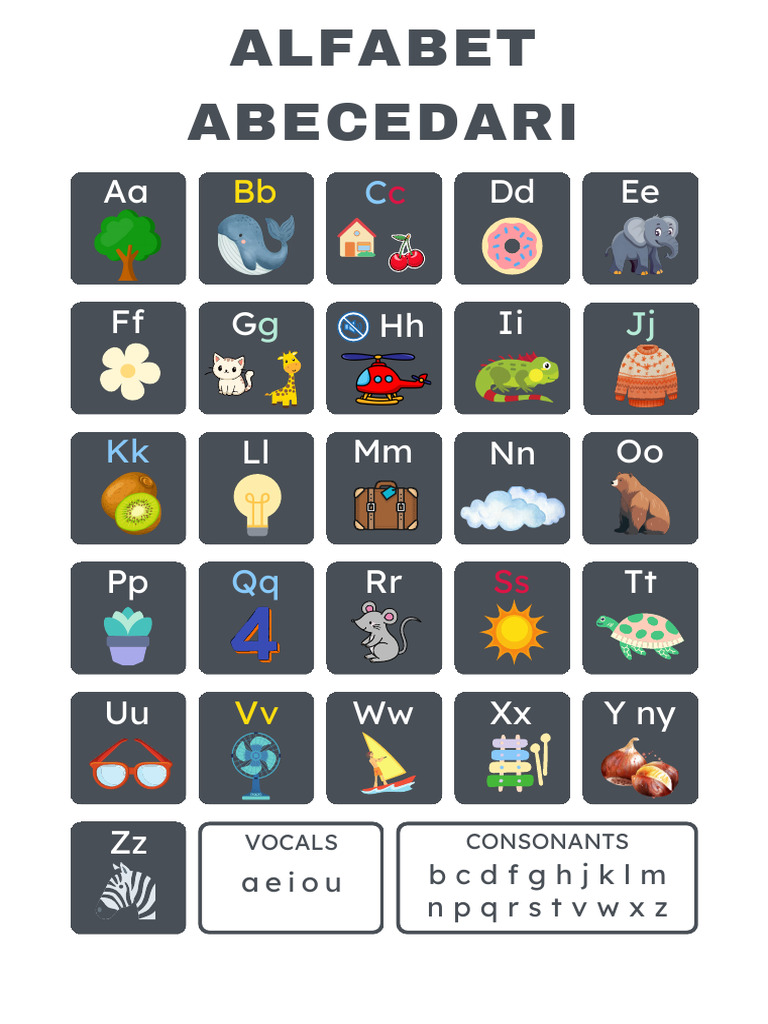 Pastel Bold Alphabet Chart Sound Poster (Documento (A4) ) | PDF