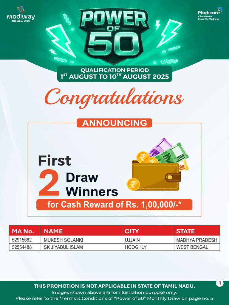 Power of 50 (National) Winners August 2025 | PDF