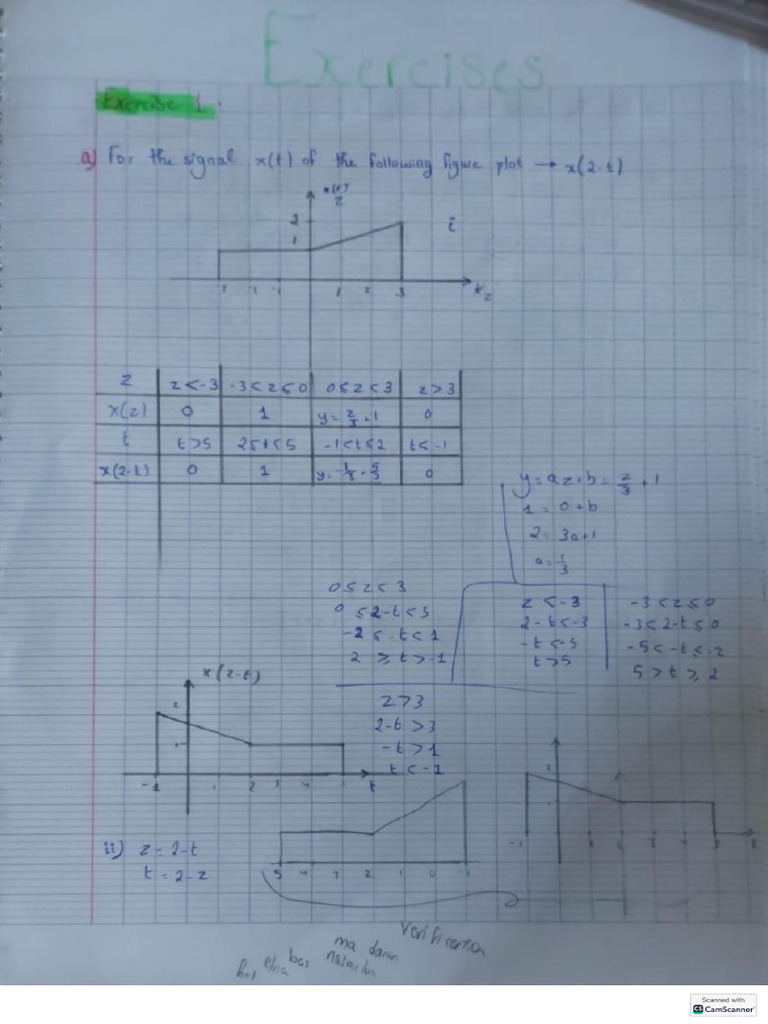 Exercises Chapter 1 | PDF